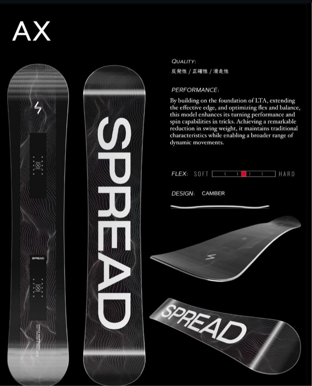 The Butter Pad – The Butter Dojo