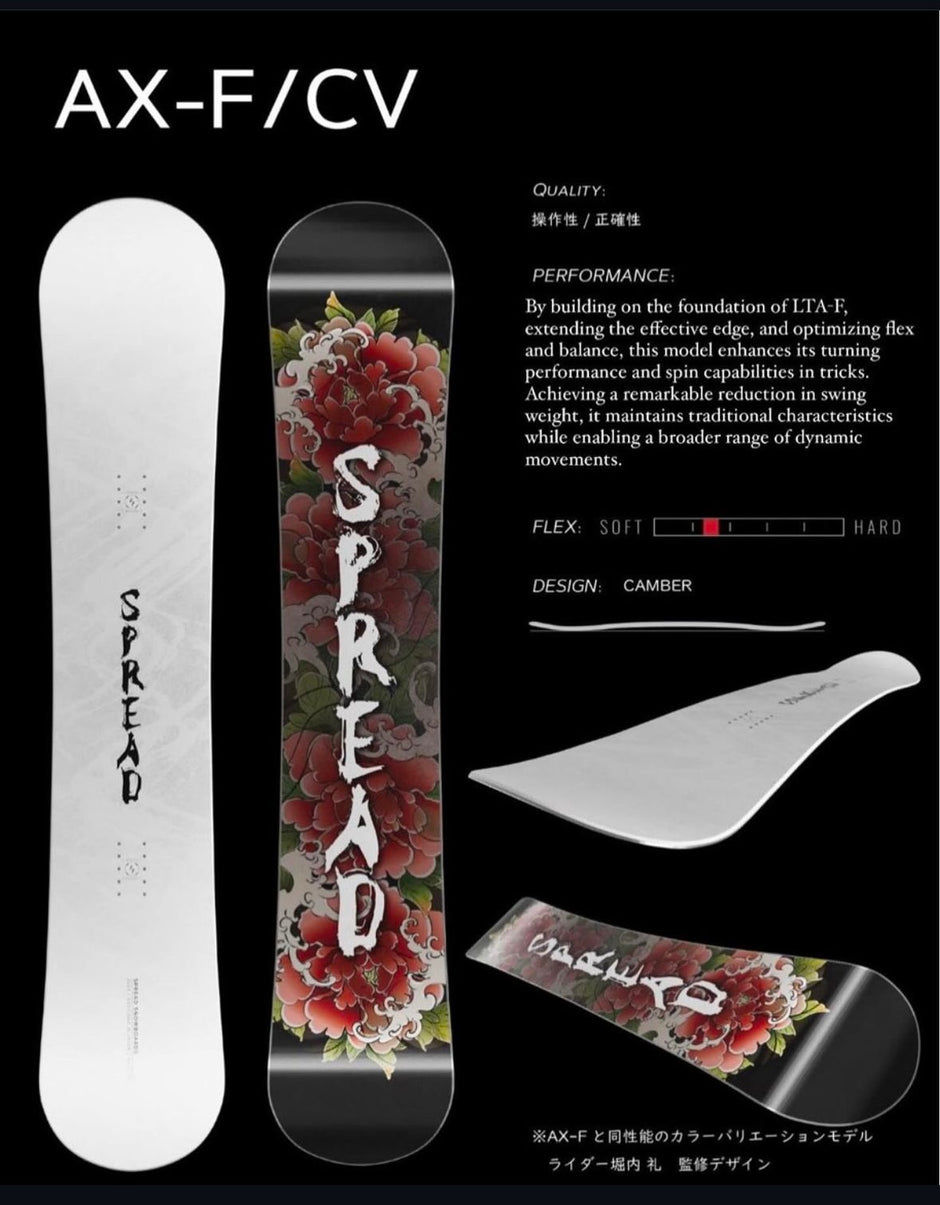 The Butter Pad – The Butter Dojo