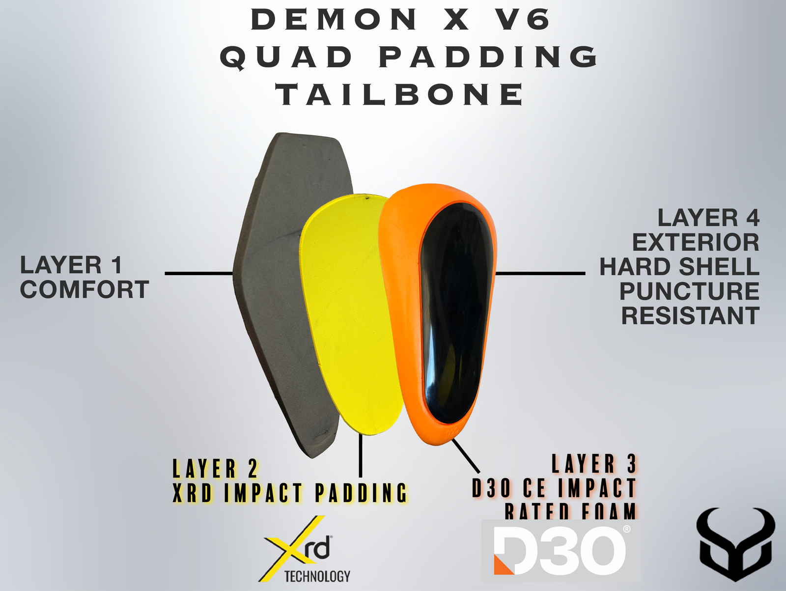 The Butter Pad – The Butter Dojo